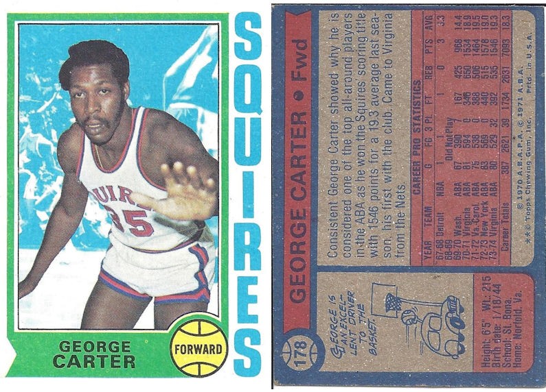 George Carter - Chautauqua Sports Hall of Fame